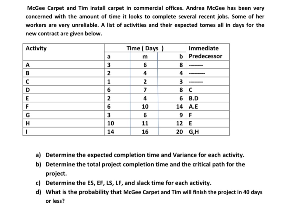 Solved McGee Carpet and Tim install carpet in commercial | Chegg.com