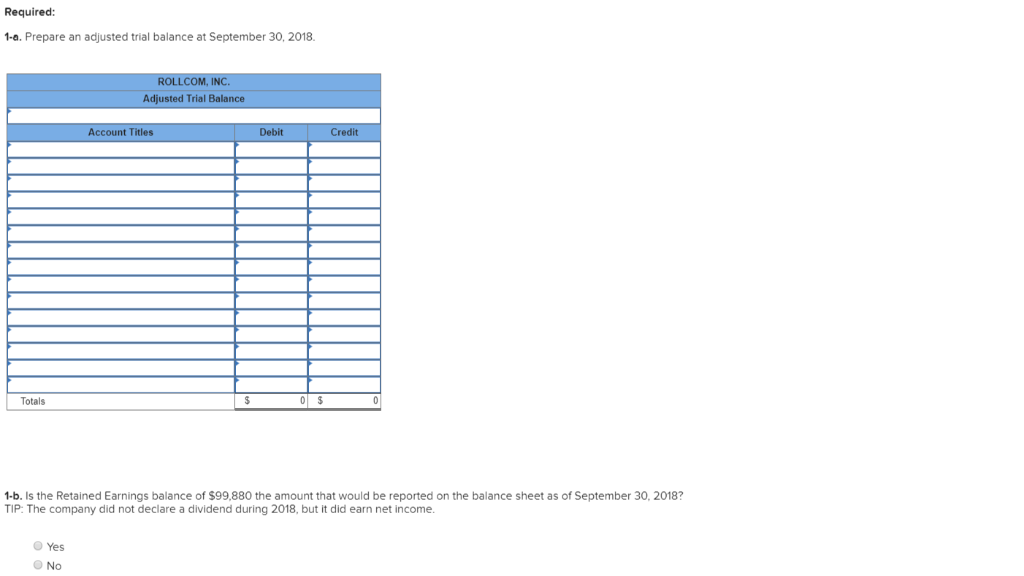 Solved The following is a list of accounts and adjusted | Chegg.com