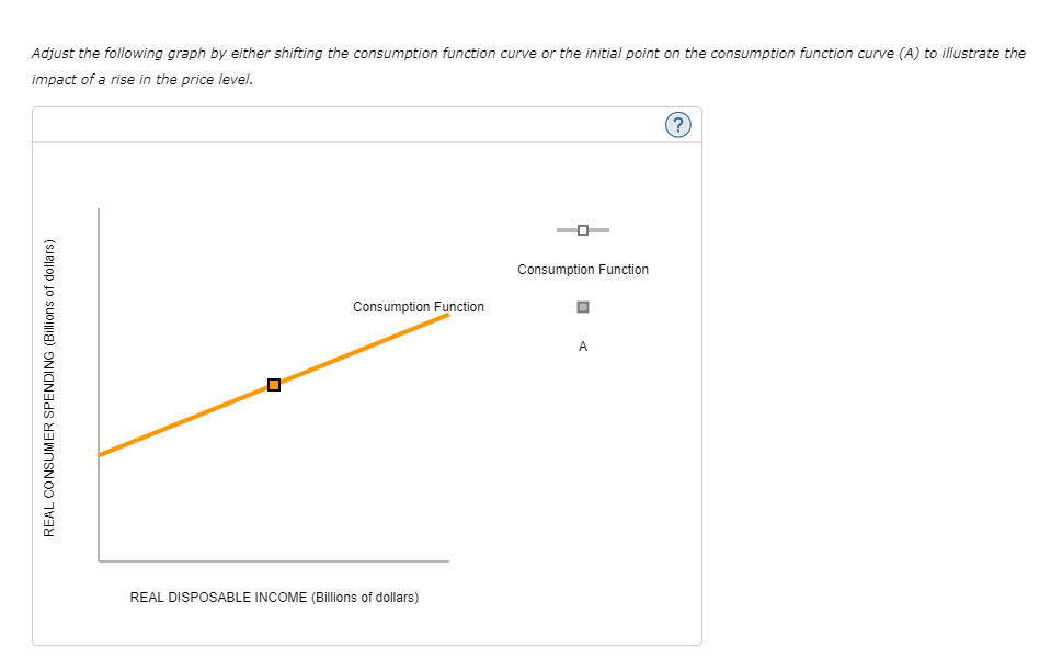 Solved The following graphs show an economy's initial | Chegg.com