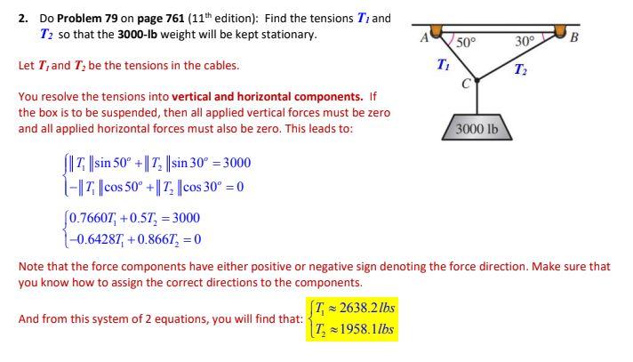 Solved Find the tensions T1 and T2 so that the 3000-lb | Chegg.com