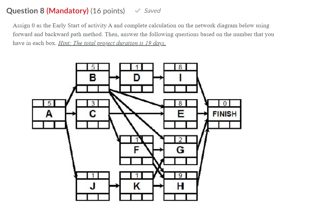 Solved we need to calculate early start , early finish , | Chegg.com