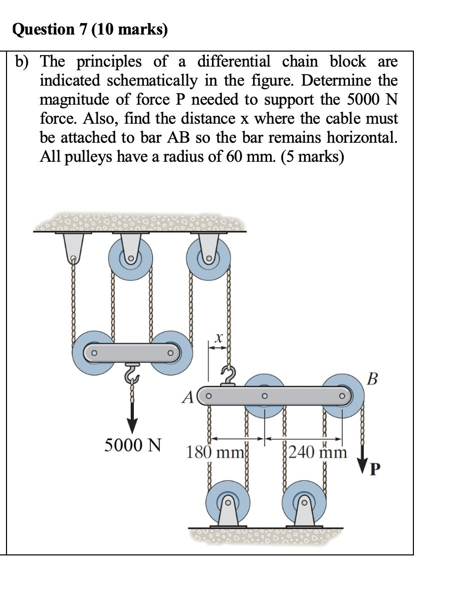 Solved b. The principles of a differential chain block are | Chegg.com