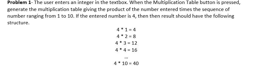 Solved Problem 1- The user enters an integer in the textbox. | Chegg.com