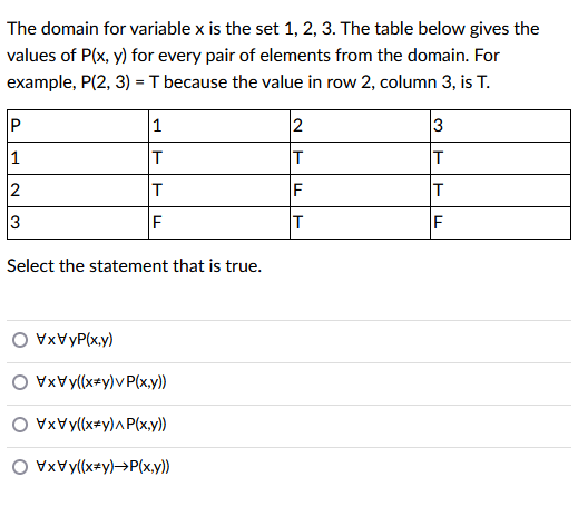 Solved The domain for variable x is the set 1, 2, 3. The | Chegg.com