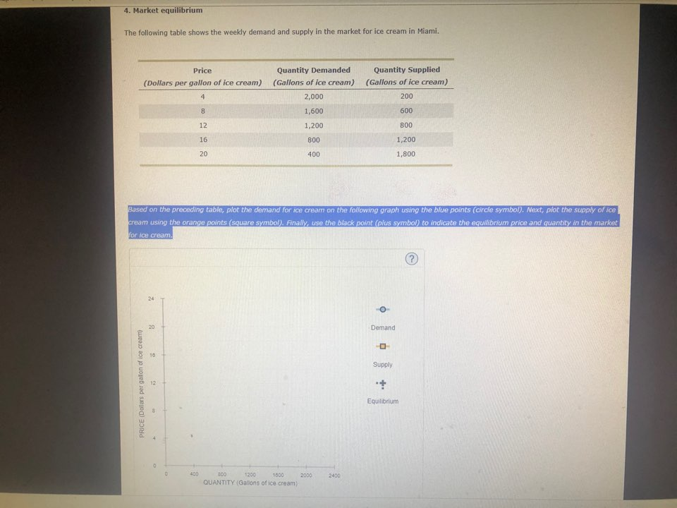 Solved 4. Market equilibrium The following table shows the | Chegg.com