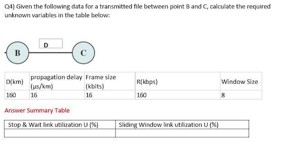 Solved 04) Given the following data for a transmitted file | Chegg.com