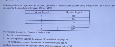 Following table is the page table of a process right | Chegg.com