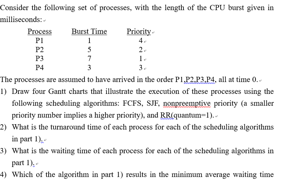 Consider the following set of processes, with the | Chegg.com