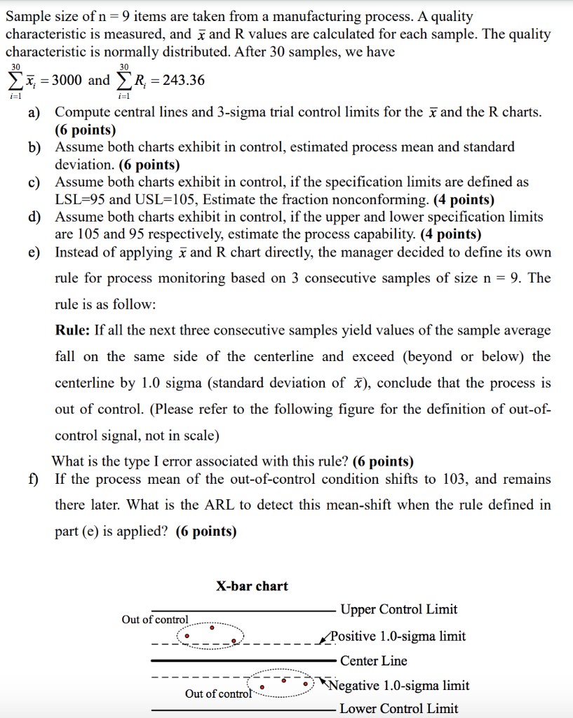 Solved 30 30 Sample size of n = 9 items are taken from a | Chegg.com