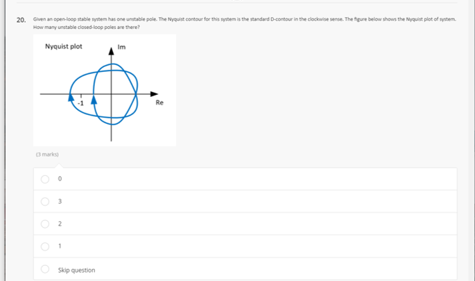 Solved 20. Given an open-loop stable system has one unstable | Chegg.com