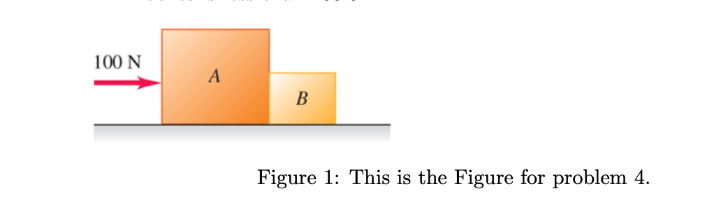 Solved In Figure 1, we depict two boxes and an applied force | Chegg.com