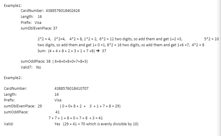 Solved Reate A Class Called Creditcard It Should 