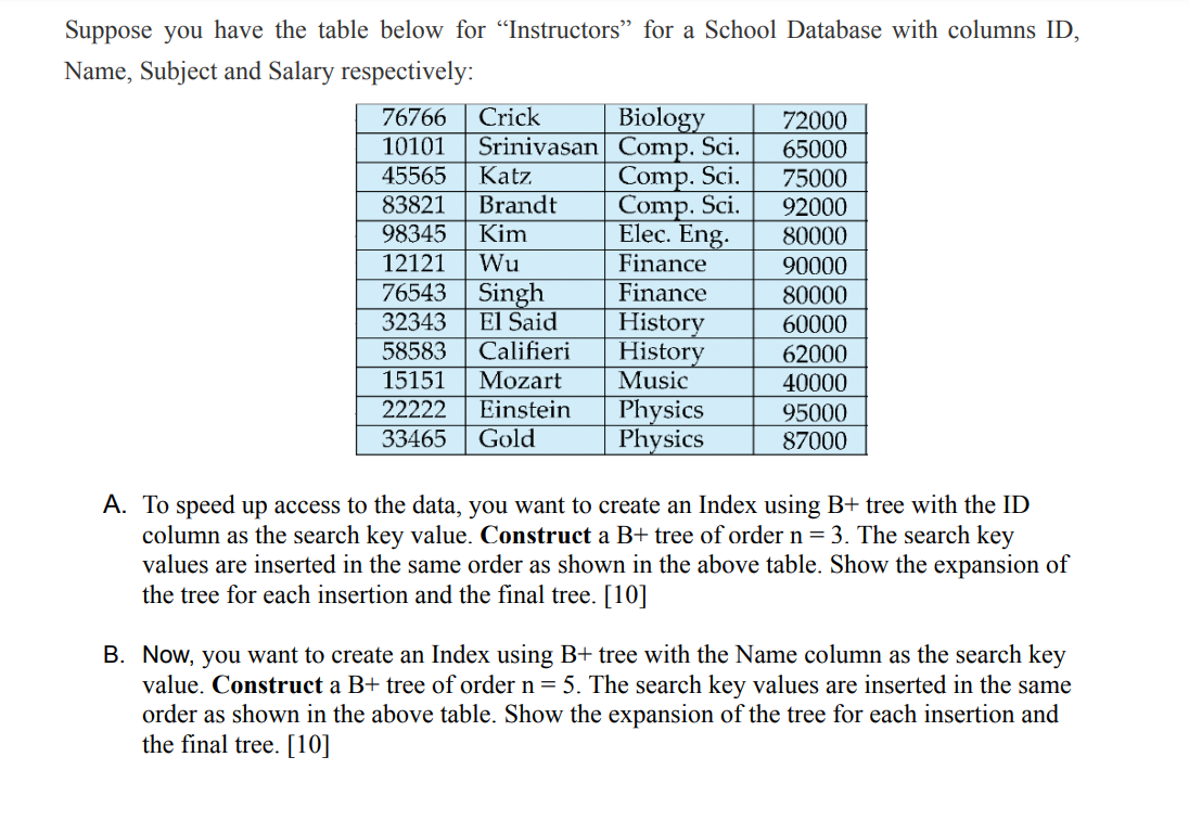 Solved This is a question from Database (Indexing and | Chegg.com