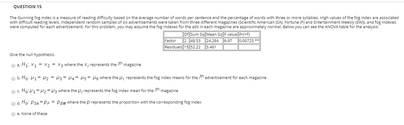 Solved QUESTION 15 The Gunning fog index is a measure of | Chegg.com