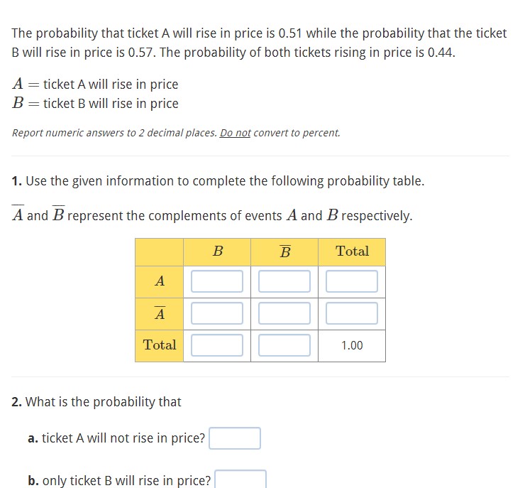 Solved The probability that ticket A will rise in price is | Chegg.com
