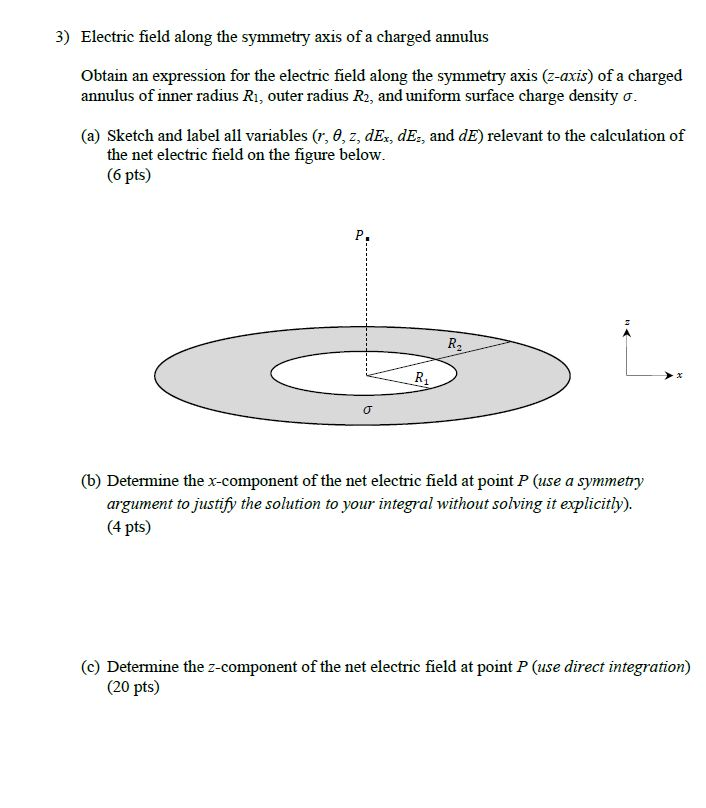 Solved 3) Electric field along the symmetry axis of a | Chegg.com