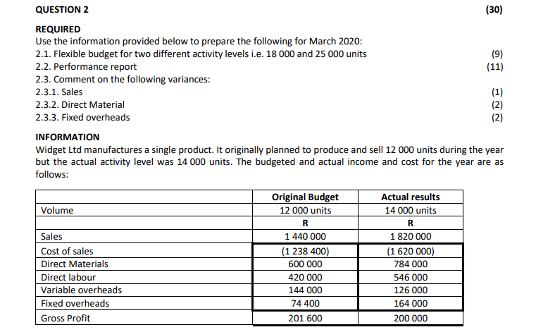 Solved QUESTION 2 (30) REQUIRED Use the information provided | Chegg.com