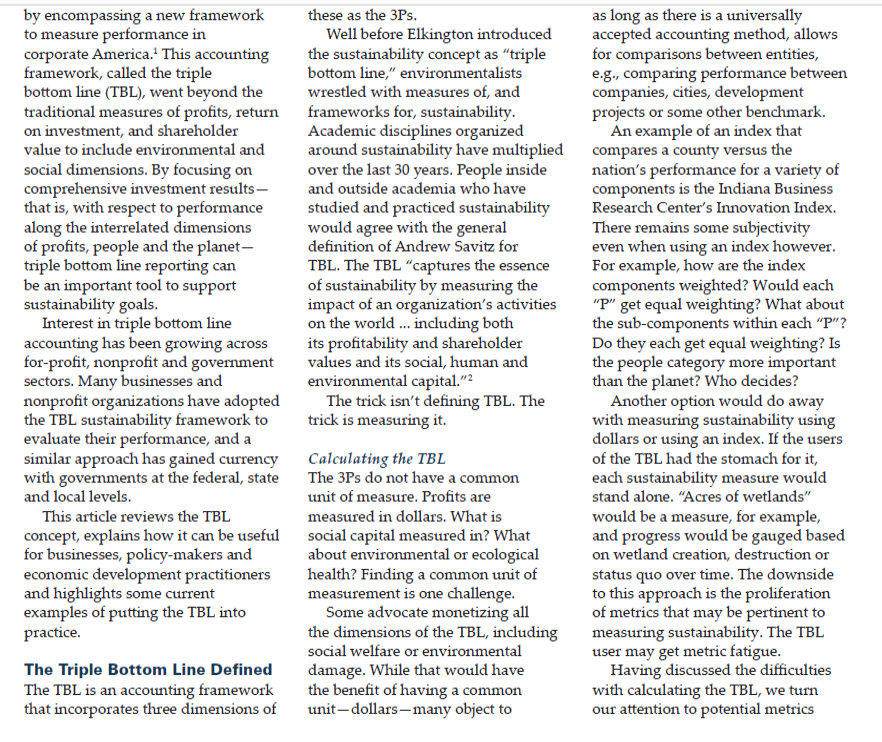 Solved The Triple Bottom Line: What Is It and How Does It | Chegg.com