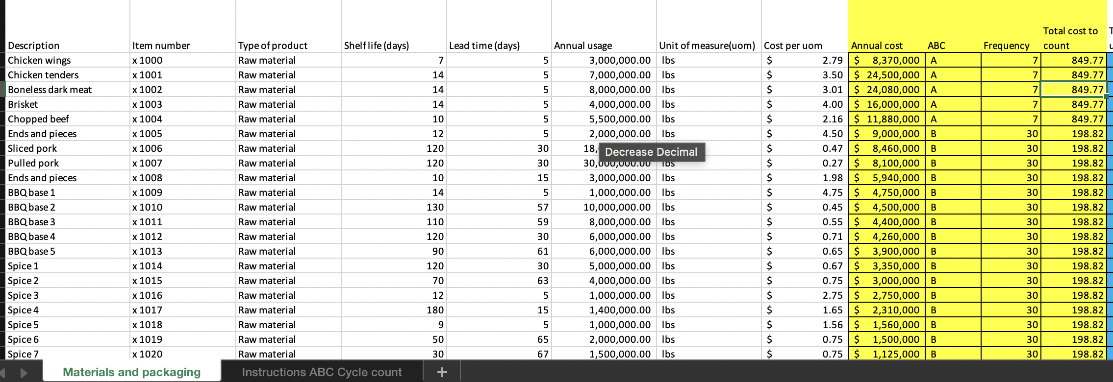 1. {Summarize the methodology used to determine the | Chegg.com