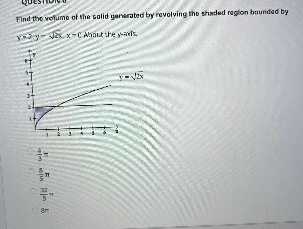 Solved Find the area of the shaded region. y = 2x2 + x - y = | Chegg.com