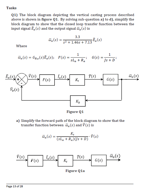 Solved Q2) By equating the standard second order transfer | Chegg.com