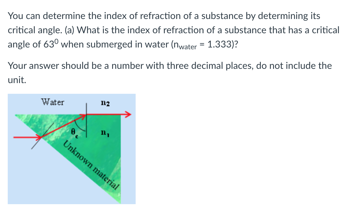 Solved You can determine the index of refraction of a | Chegg.com