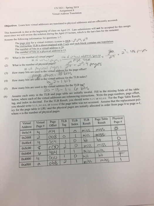 CS 3421-Spring 2019 Assignment 8 Virtual Address | Chegg.com