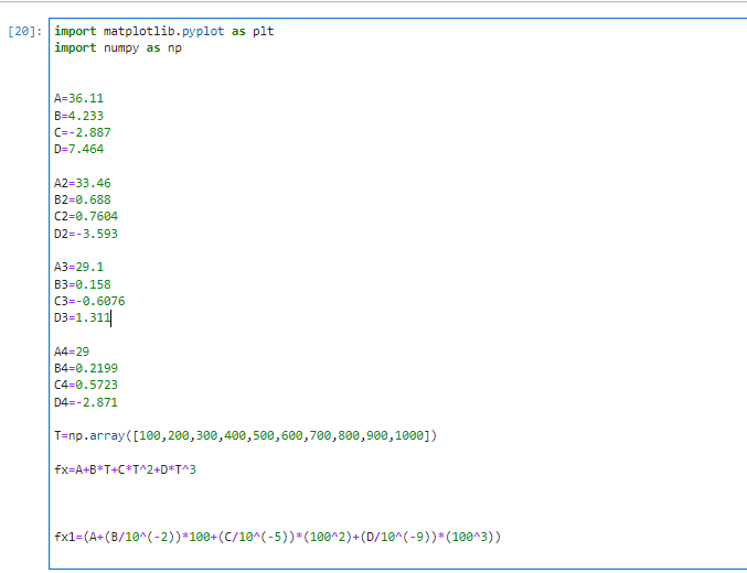 Solved [20]: import matplotlib.pyplot as pit import numpy as | Chegg.com