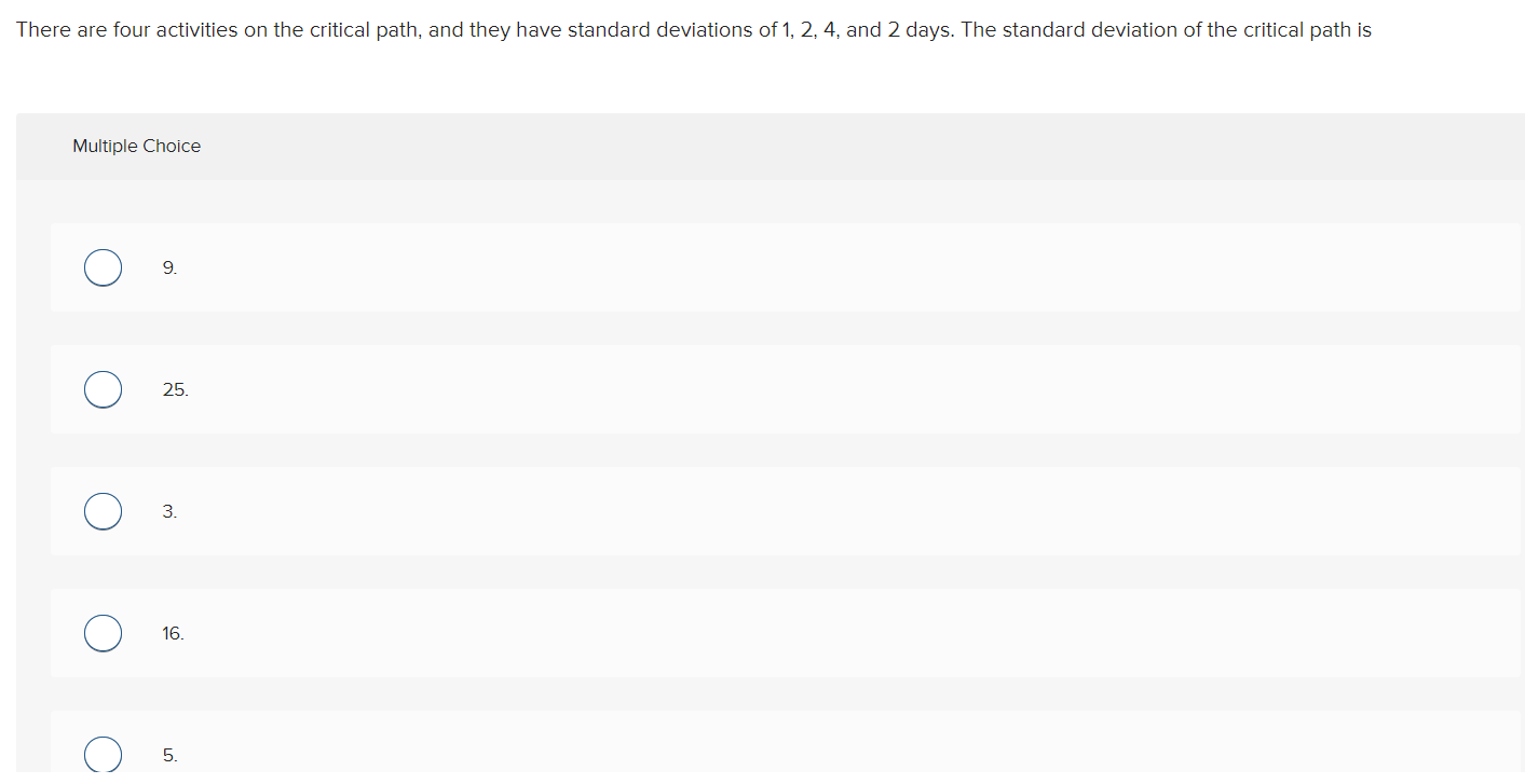 Solved There are four activities on the critical path, and | Chegg.com