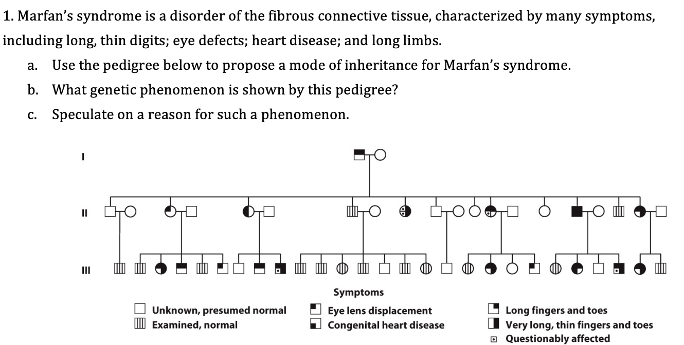Solved a 1. Marfan's syndrome is a disorder of the fibrous | Chegg.com