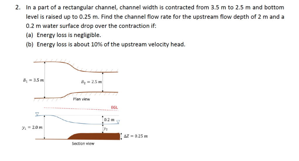 Solved 2. In a part of a rectangular channel, channel width | Chegg.com