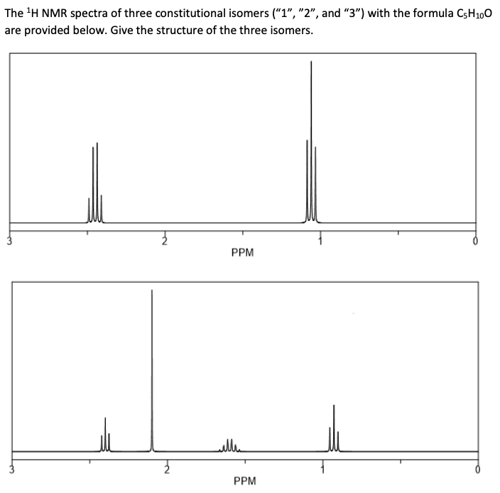 Solved The 1H NMR spectra of three constitutional isomers | Chegg.com