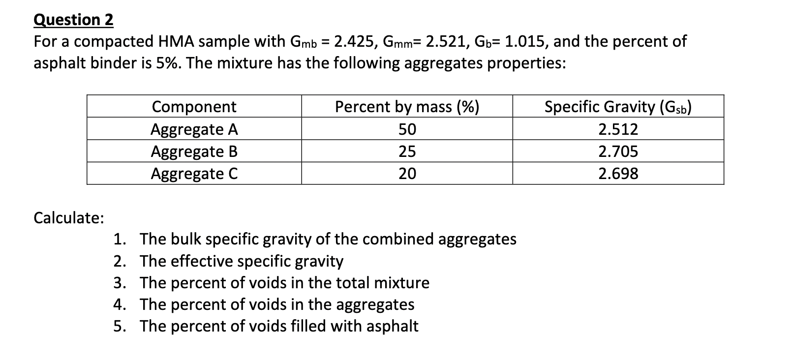 Solved For a compacted HMA sample with | Chegg.com