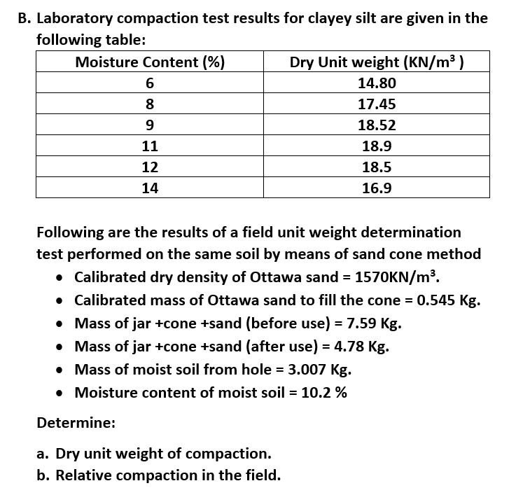 Solved Laboratory Compaction Test Results For Clayey Silt