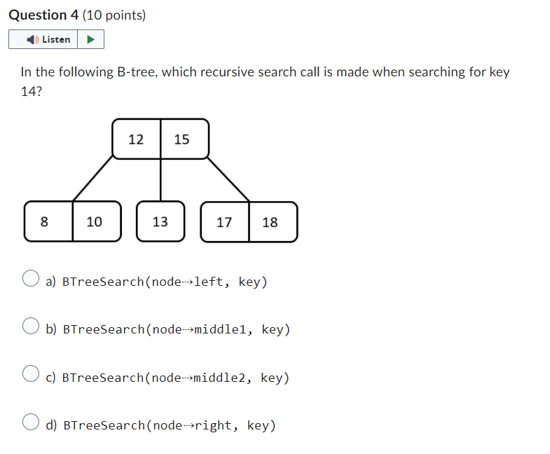 Solved Question 4 (10 points) In the following B-tree, which | Chegg.com