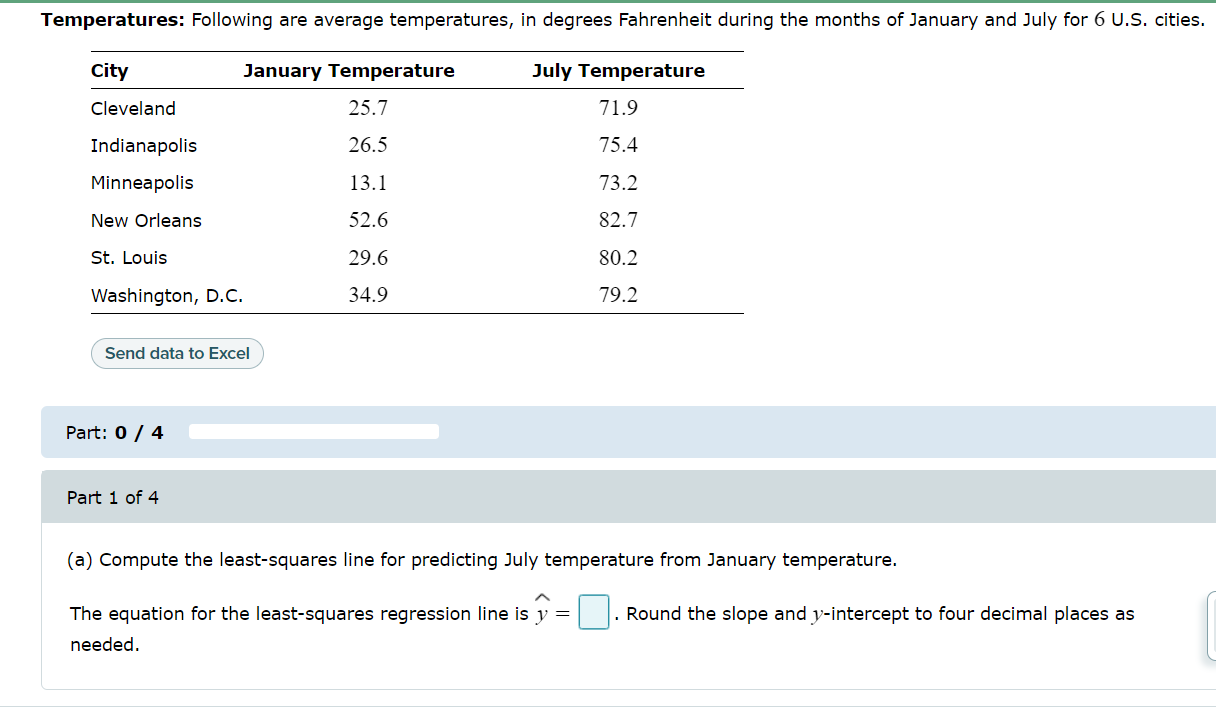 Solved Compute the least-squares line for predicting July | Chegg.com