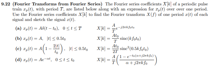 Solved .22 (Fourier Transforms from Fourier Series) The | Chegg.com
