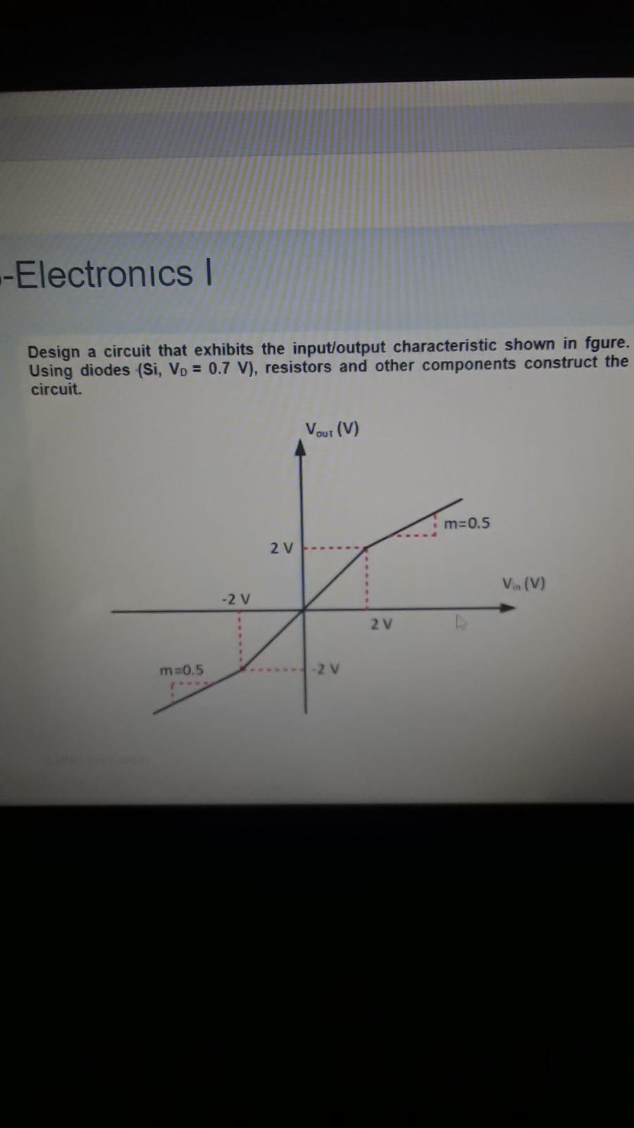 Solved --Electronics Design a circuit that exhibits the | Chegg.com