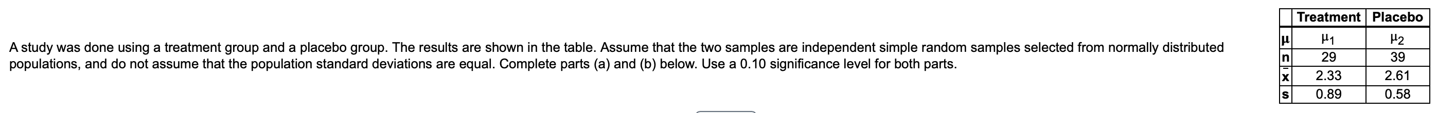 Solved Find The Test Statistic P Value State The 2309