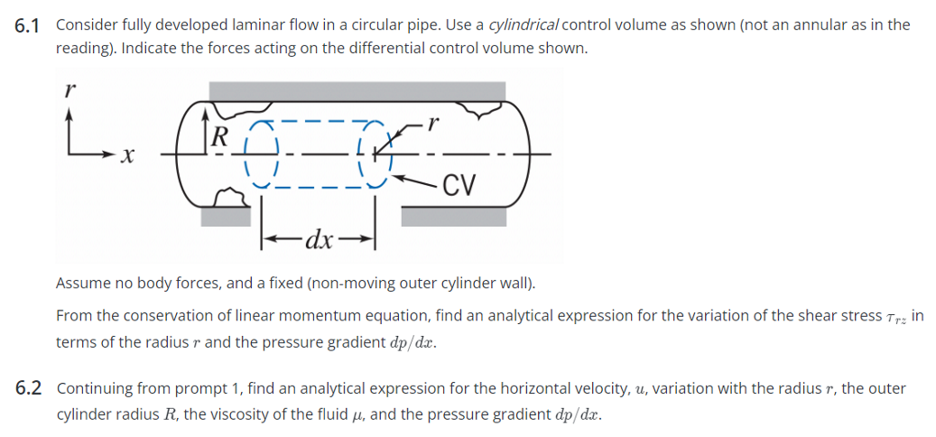 Solved Assume no body forces, and a fixed (non-moving outer | Chegg.com