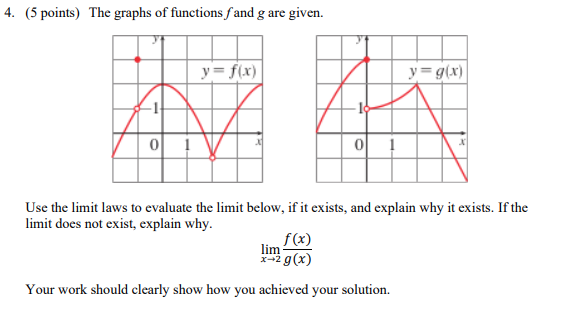 Solved 5 Points Use The Intuitive Definition Of The Limit