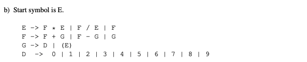 Solved Problem 3 [4pt] For each of the following grammars | Chegg.com
