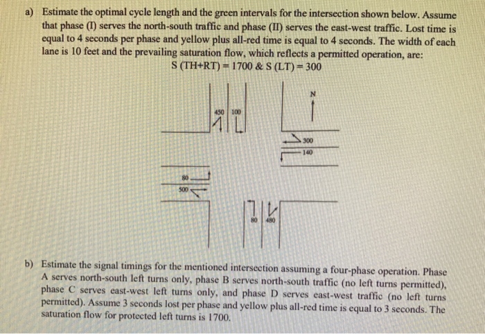 Solved Estimate the optimal cycle length and the green | Chegg.com