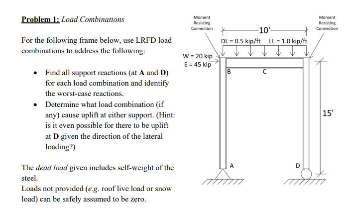 Solved Problem 1: Load Combinations Moment Resisting Moment | Chegg.com