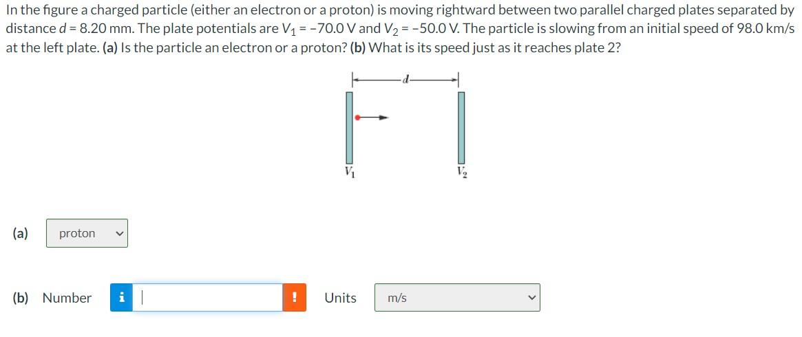 Solved In the figure a charged particle (either an electron | Chegg.com
