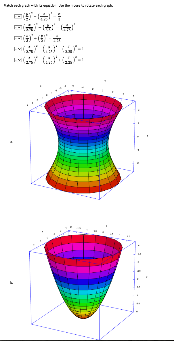 Solved Match each graph with its equation. Use the mouse to | Chegg.com