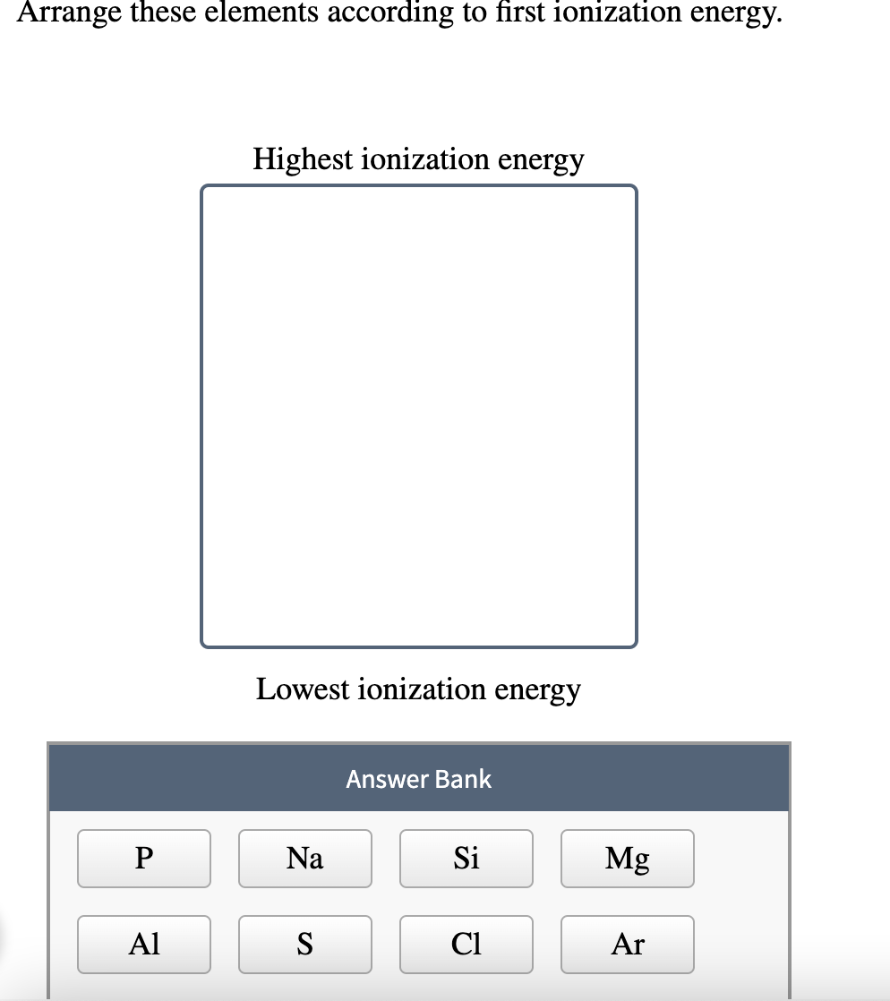 Solved Arrange these elements according to first ionization | Chegg.com