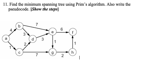 Solved 11. Find the minimum spanning tree using Prim's | Chegg.com