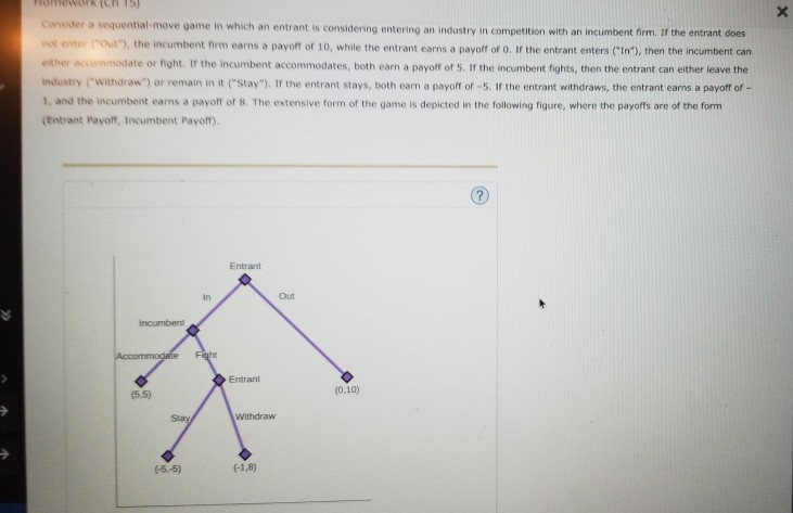 Solved X Consider a sequential-move game in which an entrant | Chegg.com
