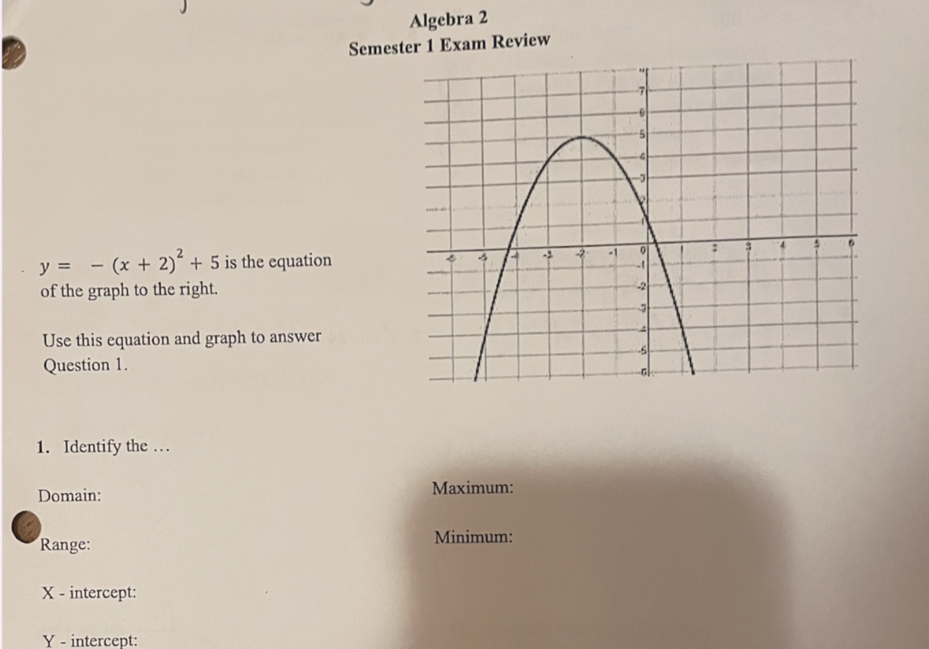 Solved Algebra 2Semester 1 ﻿Exam Reviewy=-(x+2)2+5 ﻿is the | Chegg.com
